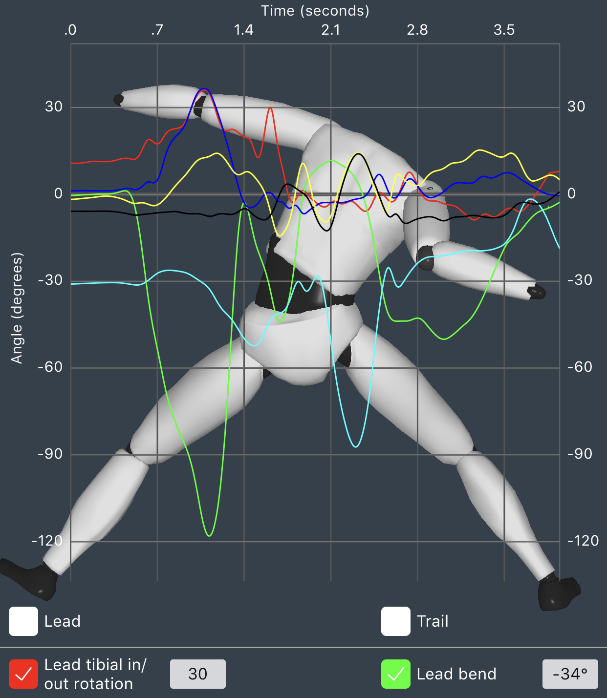 Conquer the Force Vector and Increase Pitching Velocity - TopVelocity