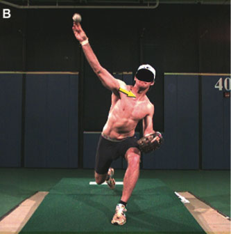 Study Proves Timing Increases Ball Speed While Reducing Injury ...