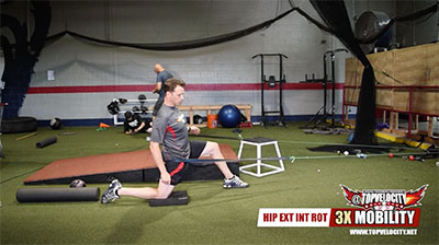 Mobility & Pitching Mechanics - TopVelocity