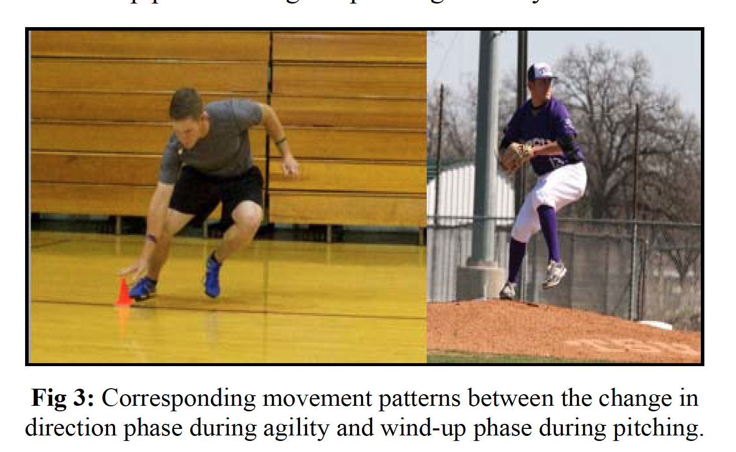 Strikeouts Link to Better Athletic Movements Claims Study