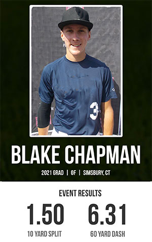 2X Velocity Program - Increase Pitching Velocity