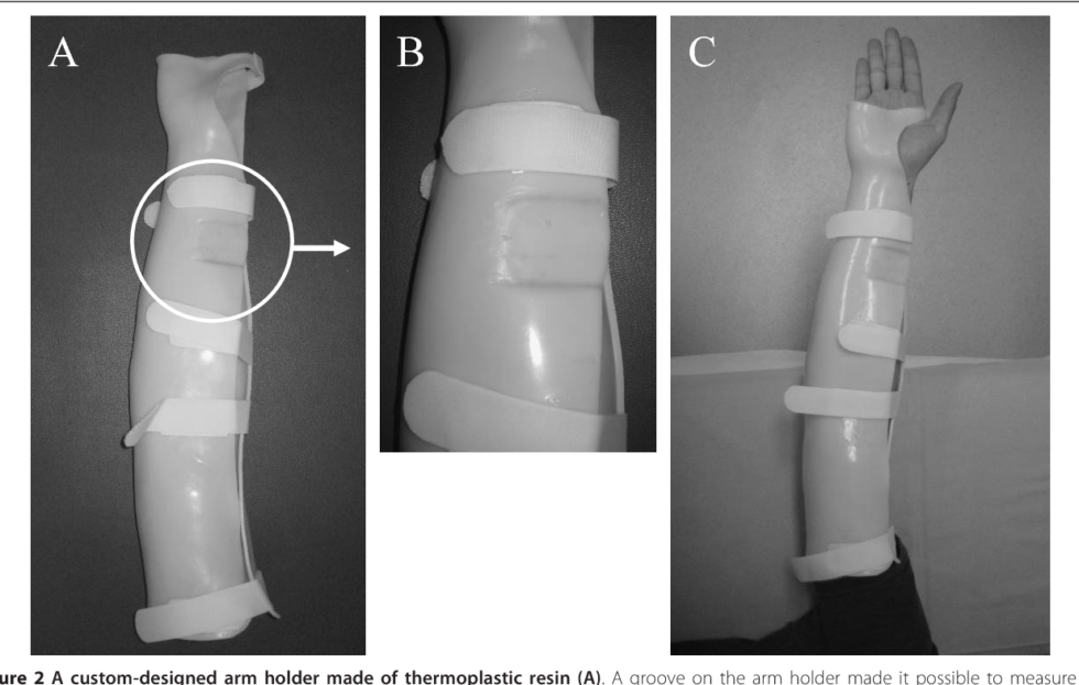 How do You Know You Tore UCL Pitching/Throwing? - TopVelocity