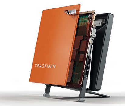 Pitch Tracking Technologies: Trackman, Rapsodo, & more - TopVelocity