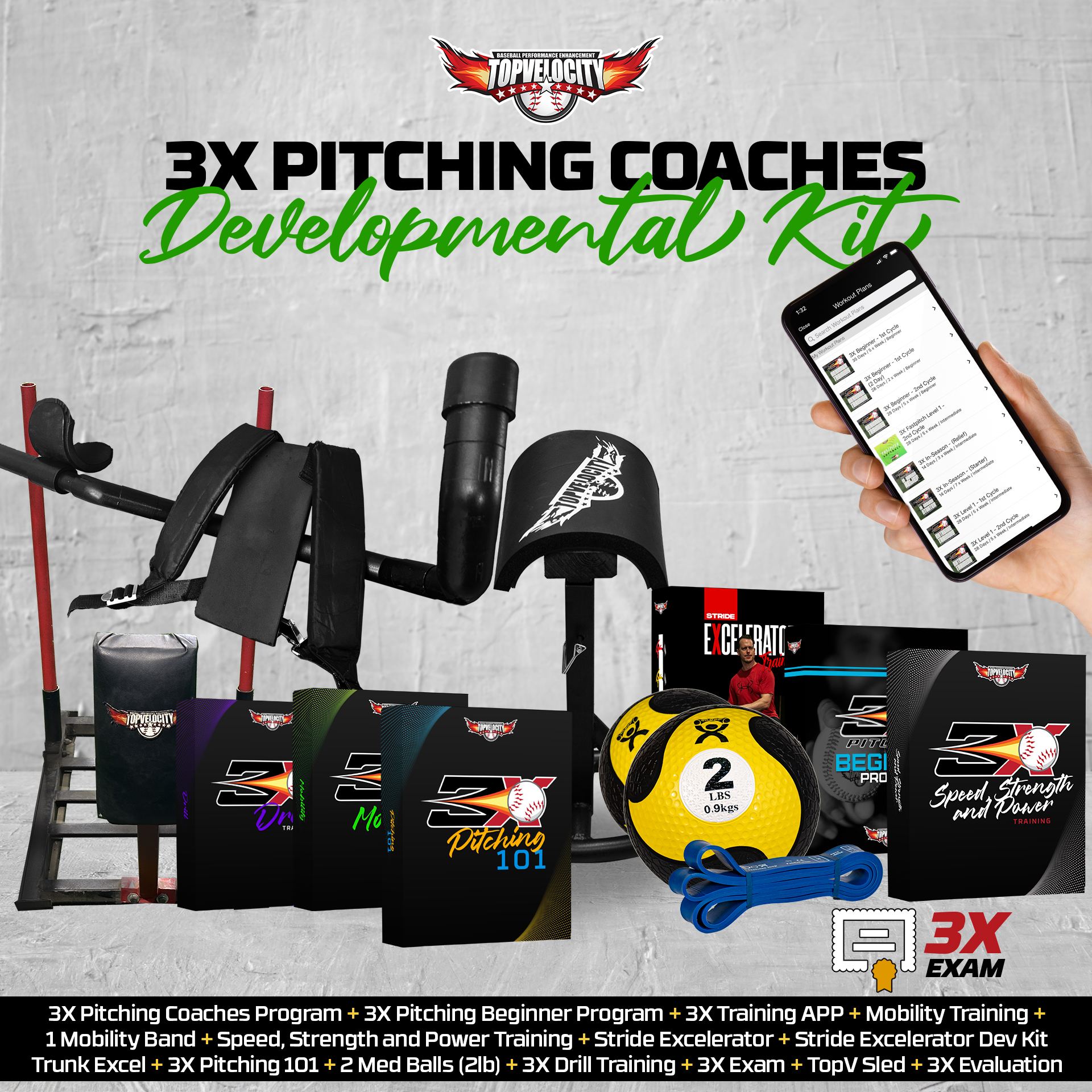 The Best Baseball Training Packages - TopVelocity